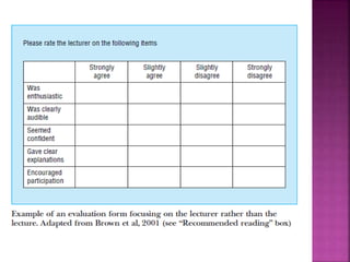 Interactive and innovative teaching methods | PPTX