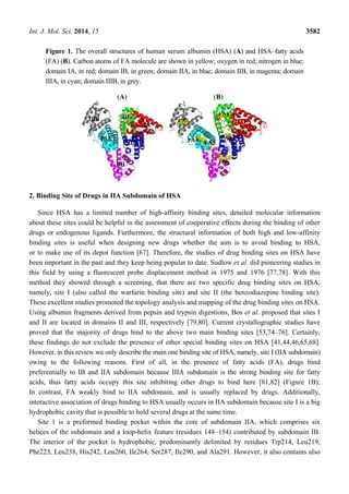 Interactive association of drugs binding to human | PDF