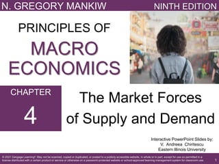 Interactive Ch 04 The Market Forces of Supply and Demand 9e.pptx
