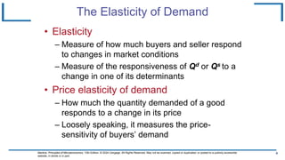 Interactive Ch 05 Elasticity and Its Application 10e_Prin_Micro (1) (1 ...