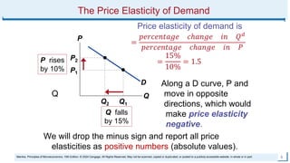 Interactive Ch 05 Elasticity and Its Application 10e_Prin_Micro (1) (1 ...