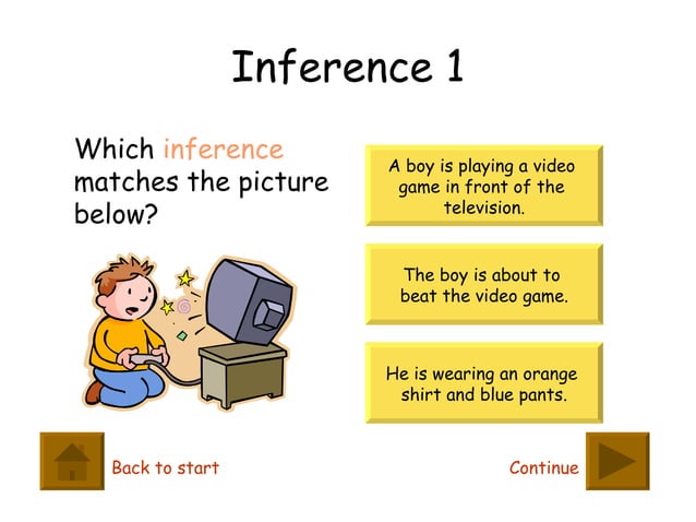 Interactive chemistry skills review | PPT | Chemistry | Science