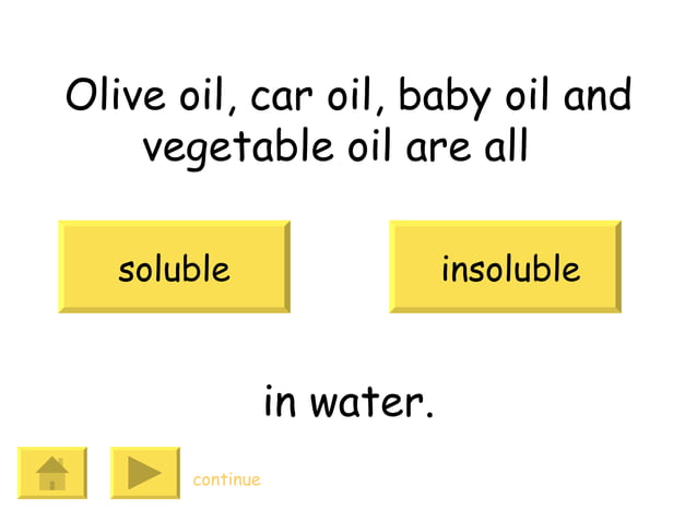 Interactive chemistry skills review | PPT | Chemistry | Science