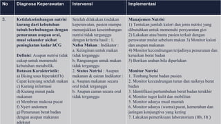 Interactive Clinical Cases Scenarios by Slidesgo.pptx