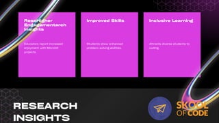 Interactive Coding with Microbit and Python A Fun Learning Journey for Kids.pdf