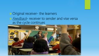 Interactive communication | PPTX