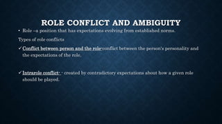 Interactive conflict and negotiations | PPT