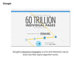 15 Types of Interactive Content | PDF