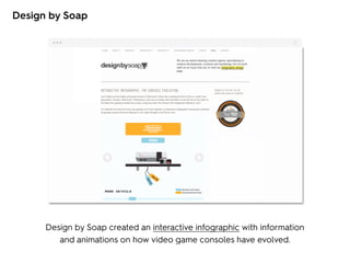 15 Types of Interactive Content | PDF