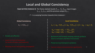 Interactive Control over Temporal Consistency while Stylizing Video ...