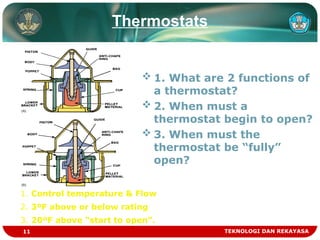 interactive cooling system kendaraan.ppt