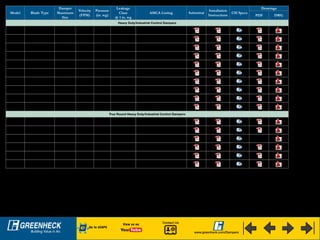 Interactive damper selection guide | PPT