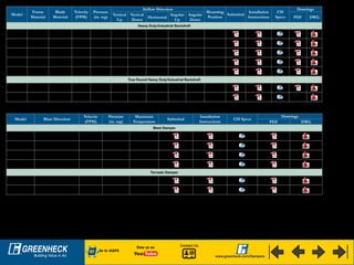 Interactive damper selection guide | PPT