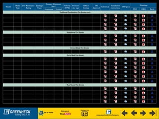 Interactive damper selection guide | PPT