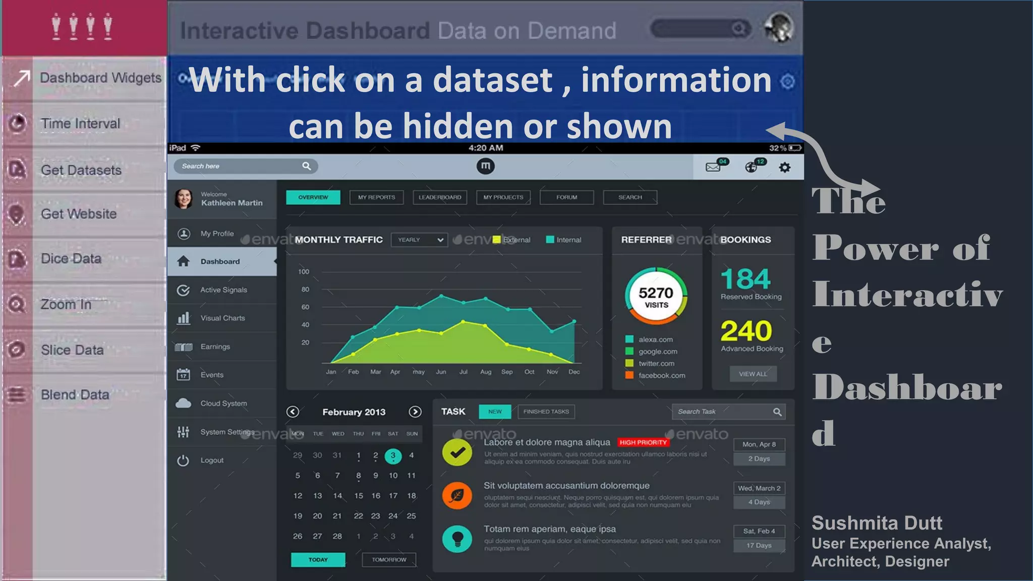 Interactive dashboard | PPT