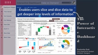 Interactive dashboard | PPT
