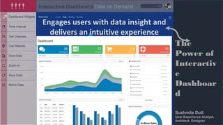 Interactive dashboard | PPT