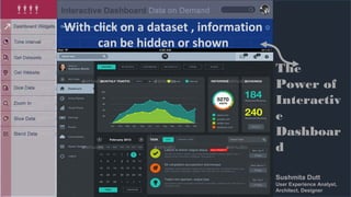 Interactive dashboard | PPT
