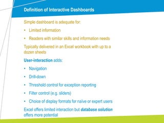 Interactive Dashboards | PDF