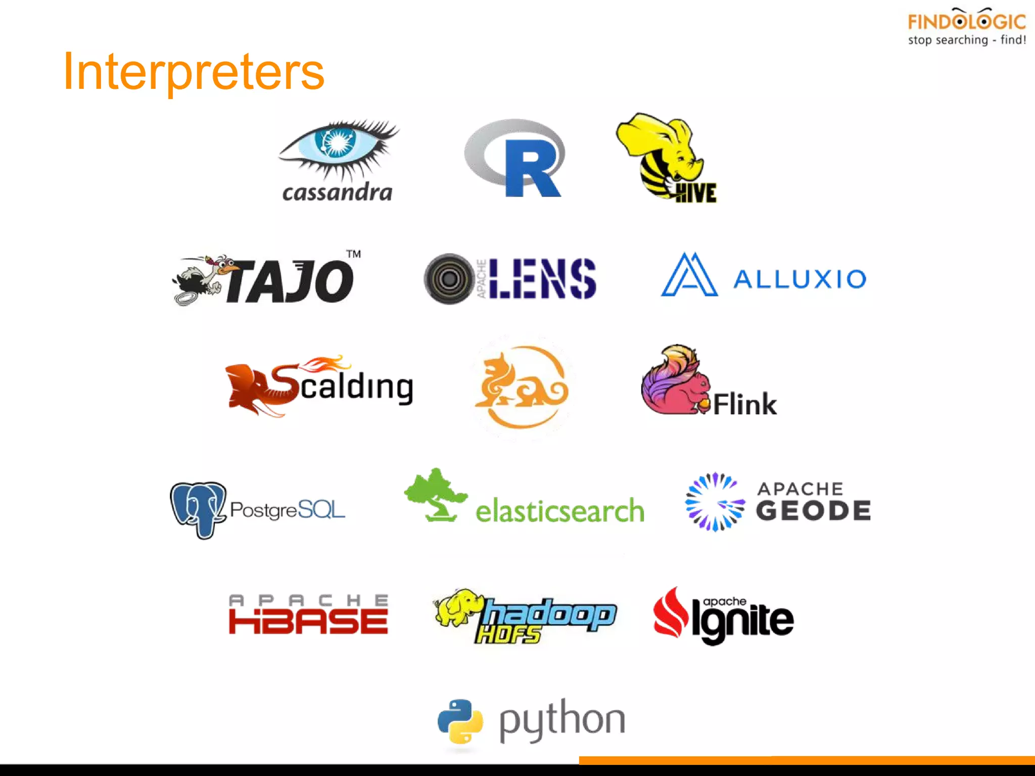 Interactive Data Science Notebooks with Apache Zeppelin | PDF