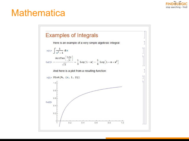 Interactive Data Science Notebooks With Apache Zeppelin Ppt