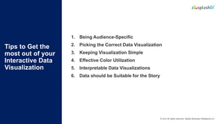 Interactive Data Visualization.pptx