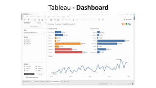Interactive Data Visualization Tools | PPT