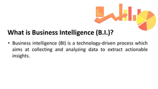 Interactive Data Visualization Tools | PPT