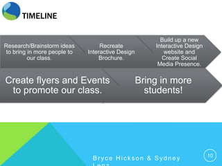 Interactive Design Campaign Powerpoint | PPTX