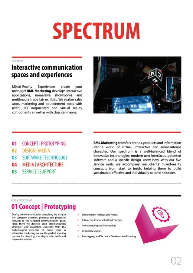 BML Marketing - Interactive digital solutions | PDF