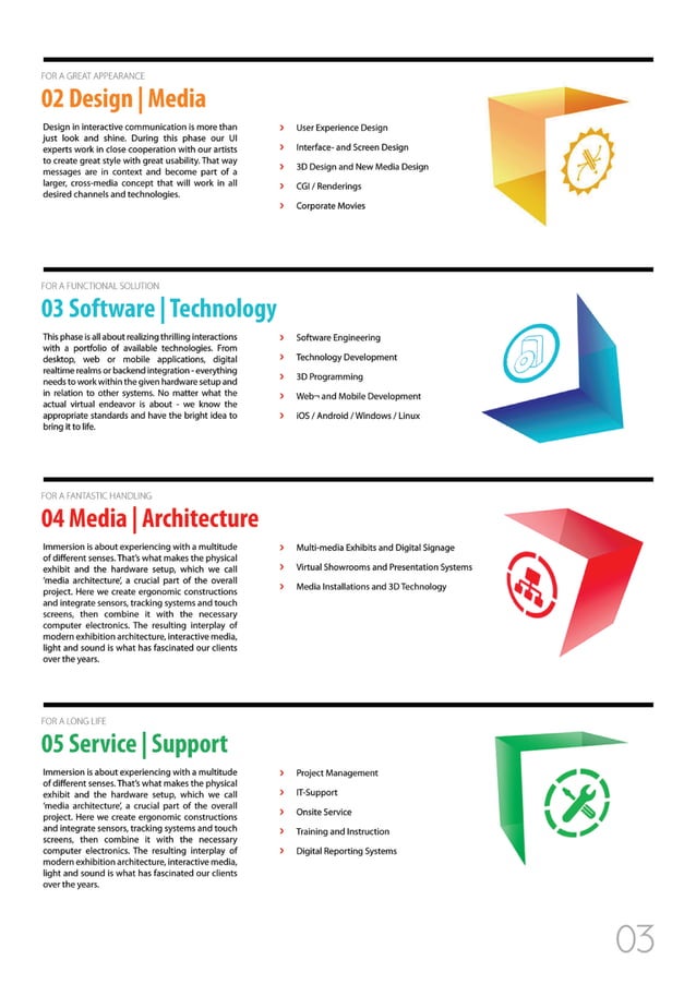 BML Marketing - Interactive digital solutions | PDF