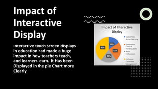 Interactive Display.pptx