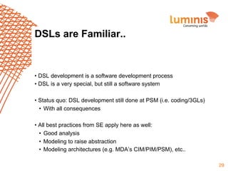 Interactive DSML Design | PDF