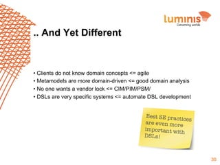 Interactive DSML Design | PDF