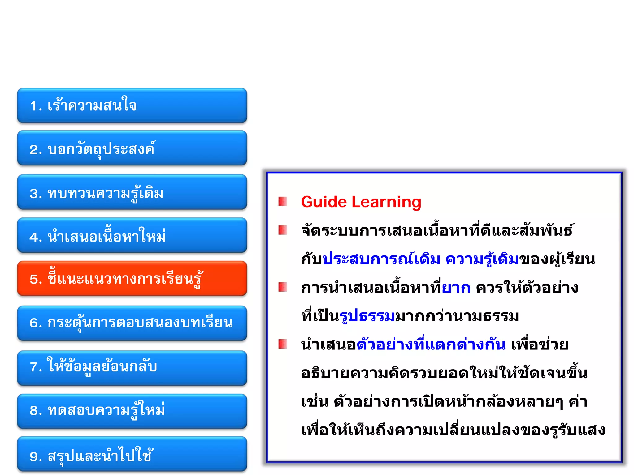 Strategy for designing and developing Interactive e-Learning | PDF