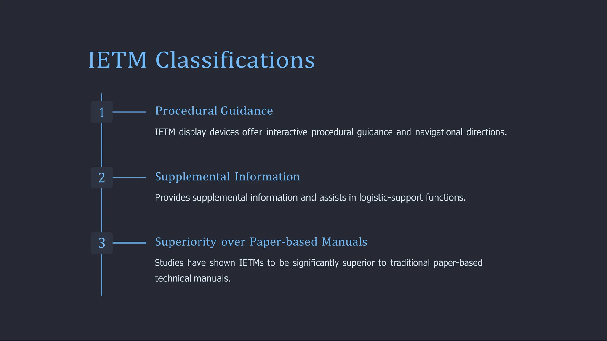 Interactive Electronic Training Manuals IETMs Code and Pixels.pdf