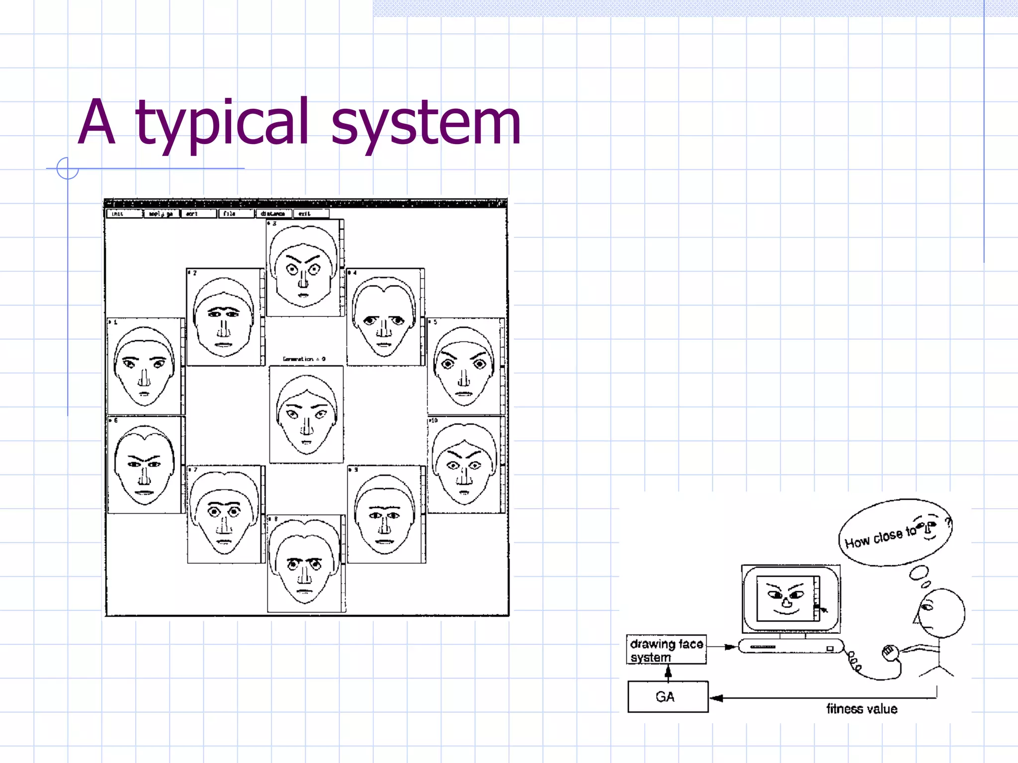 Interactive Evolutionary Computation Ppt