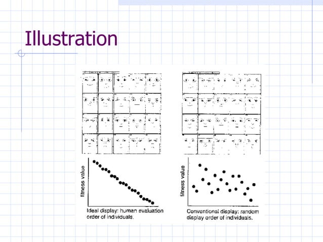 Interactive Evolutionary Computation Ppt