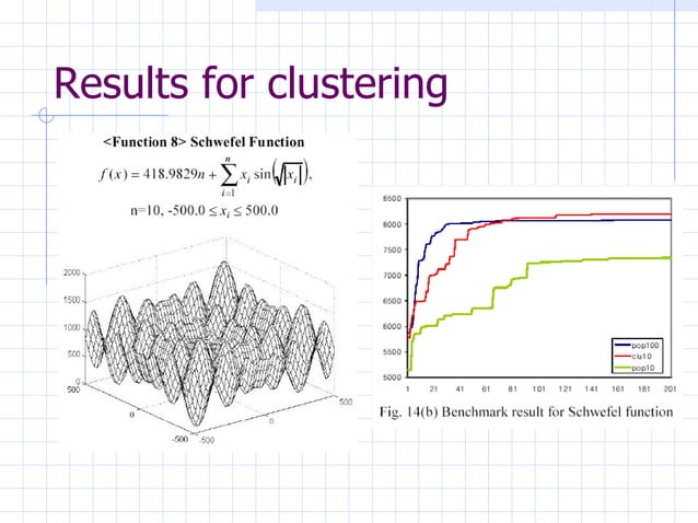 Interactive Evolutionary Computation Ppt