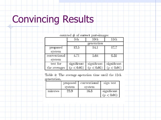 Interactive Evolutionary Computation Ppt