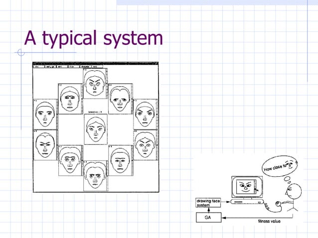 Interactive Evolutionary Computation Ppt