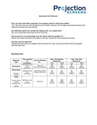 Interactive Foils | PDF