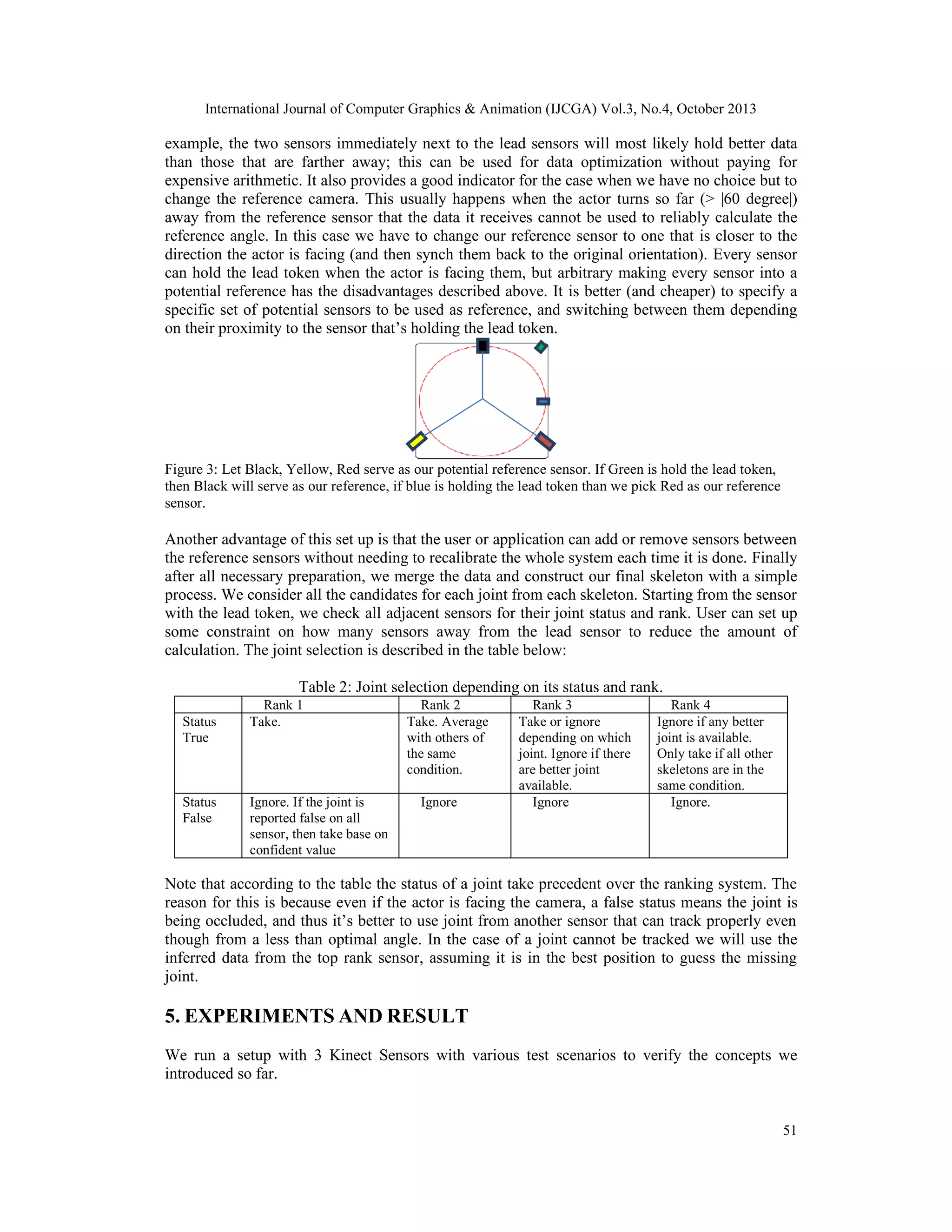 Interactive Full-Body Motion Capture Using Infrared Sensor Network | PDF