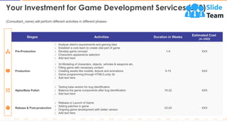 Interactive Game Development For Teenagers Proposal PowerPoint ...