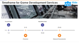 Interactive Game Development For Teenagers Proposal PowerPoint Presentation Slides | PPT
