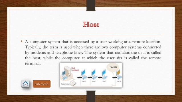 Interactive glossary | PPT