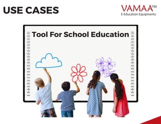 Interactive Infrared Whiteboard | VAMAA | Leading Smart Whiteboard ...