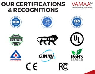 Interactive Infrared Whiteboard | VAMAA | Leading Smart Whiteboard Manufacturers in India ...