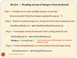 Dr. Rajeshree Khande - Java Interactive input | PPT | Free Download