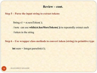 Dr. Rajeshree Khande - Java Interactive input | PPT